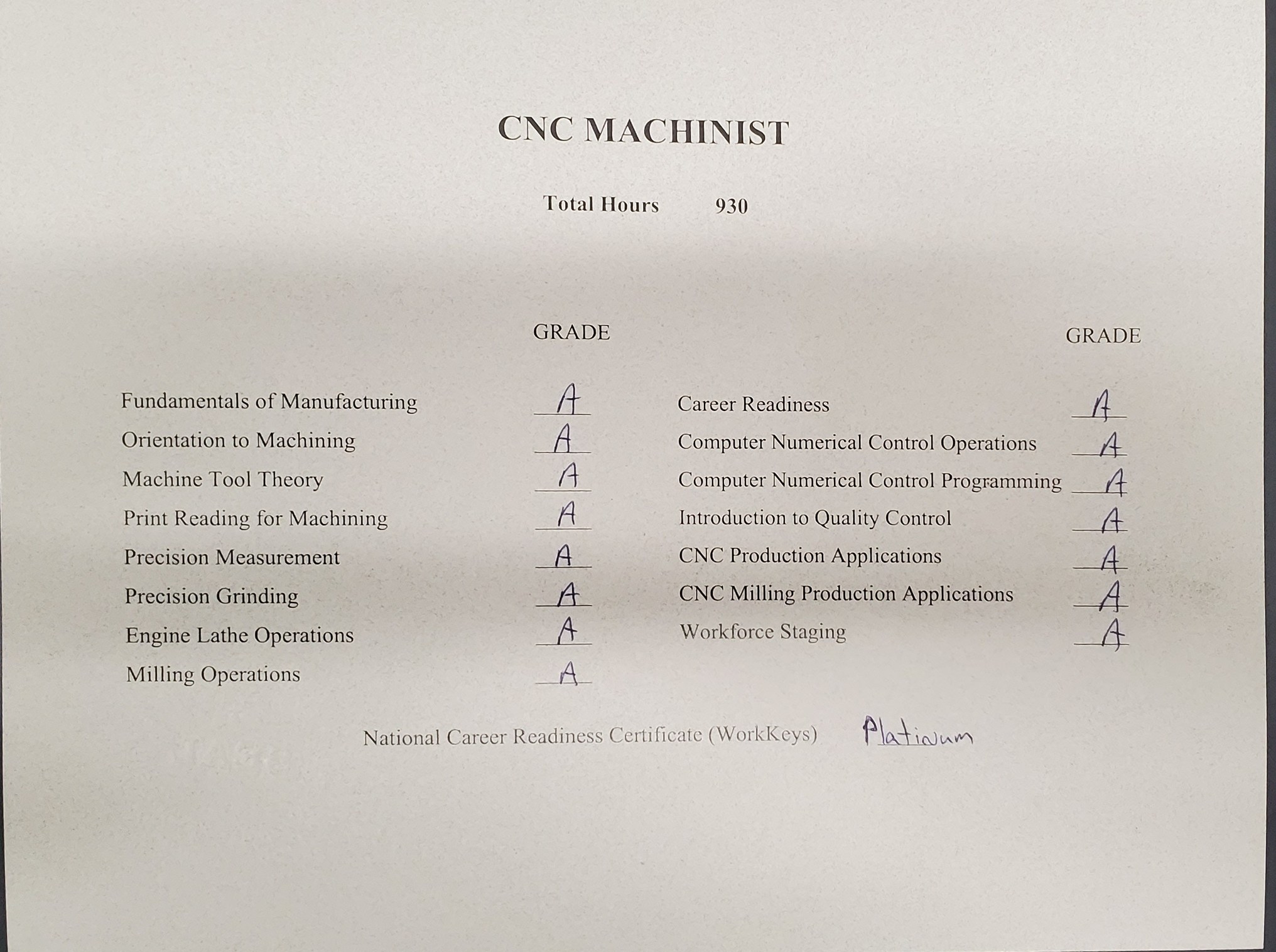 Kevin Marksberry on CNC Expert - Powered by TITANS of CNC