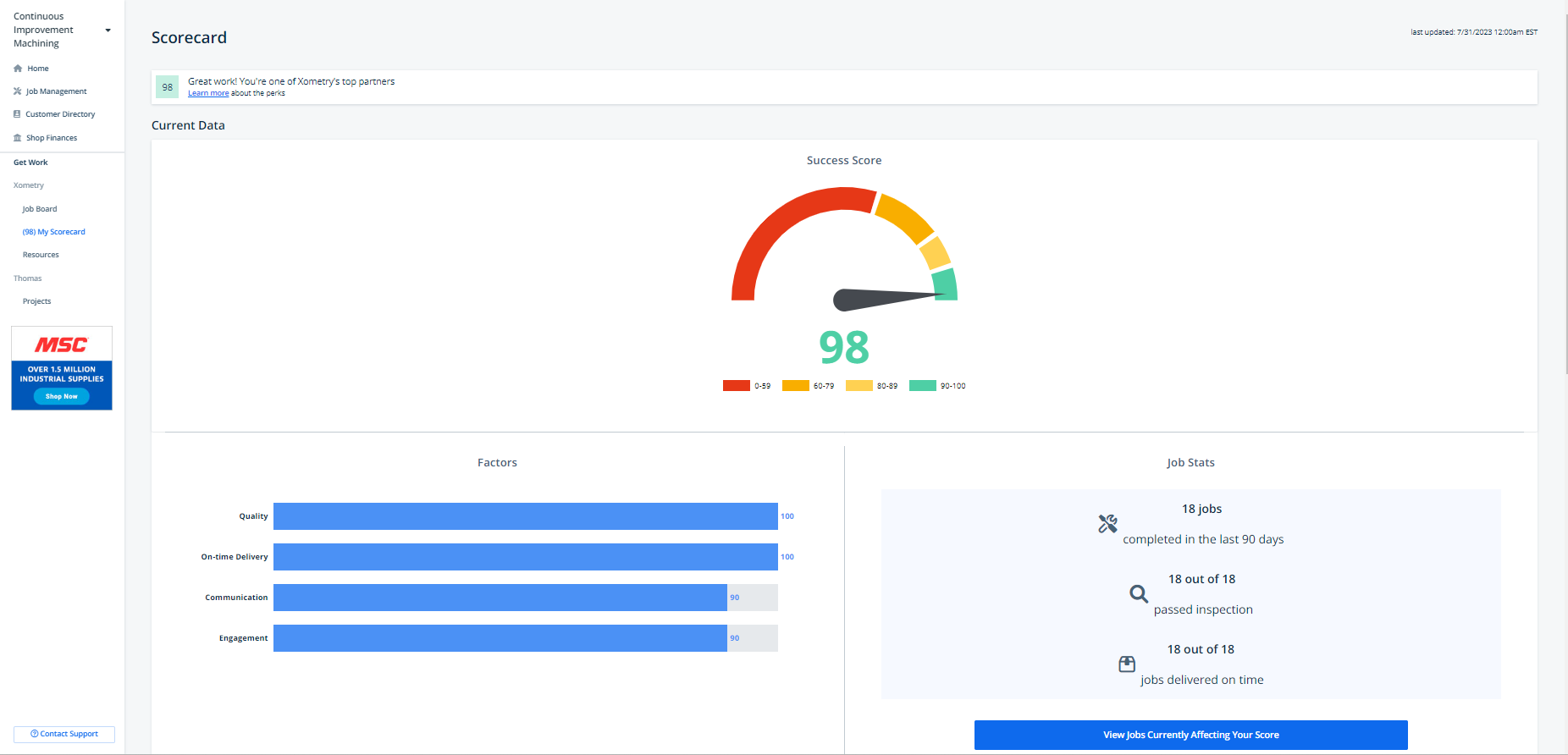 Medical Tubing Mold on CNC Expert - Powered by TITANS of CNC
