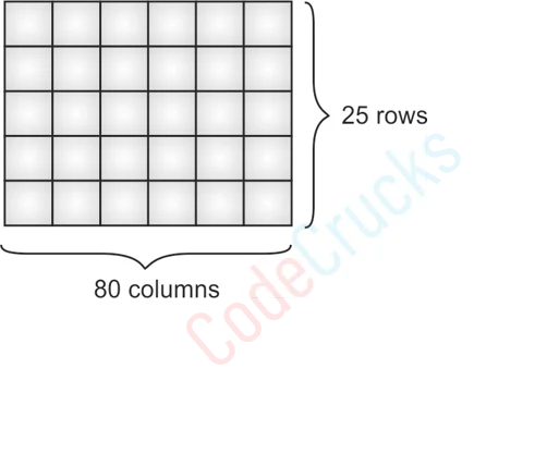 Computer Graphics: Question Set - 04 - CodeCrucks