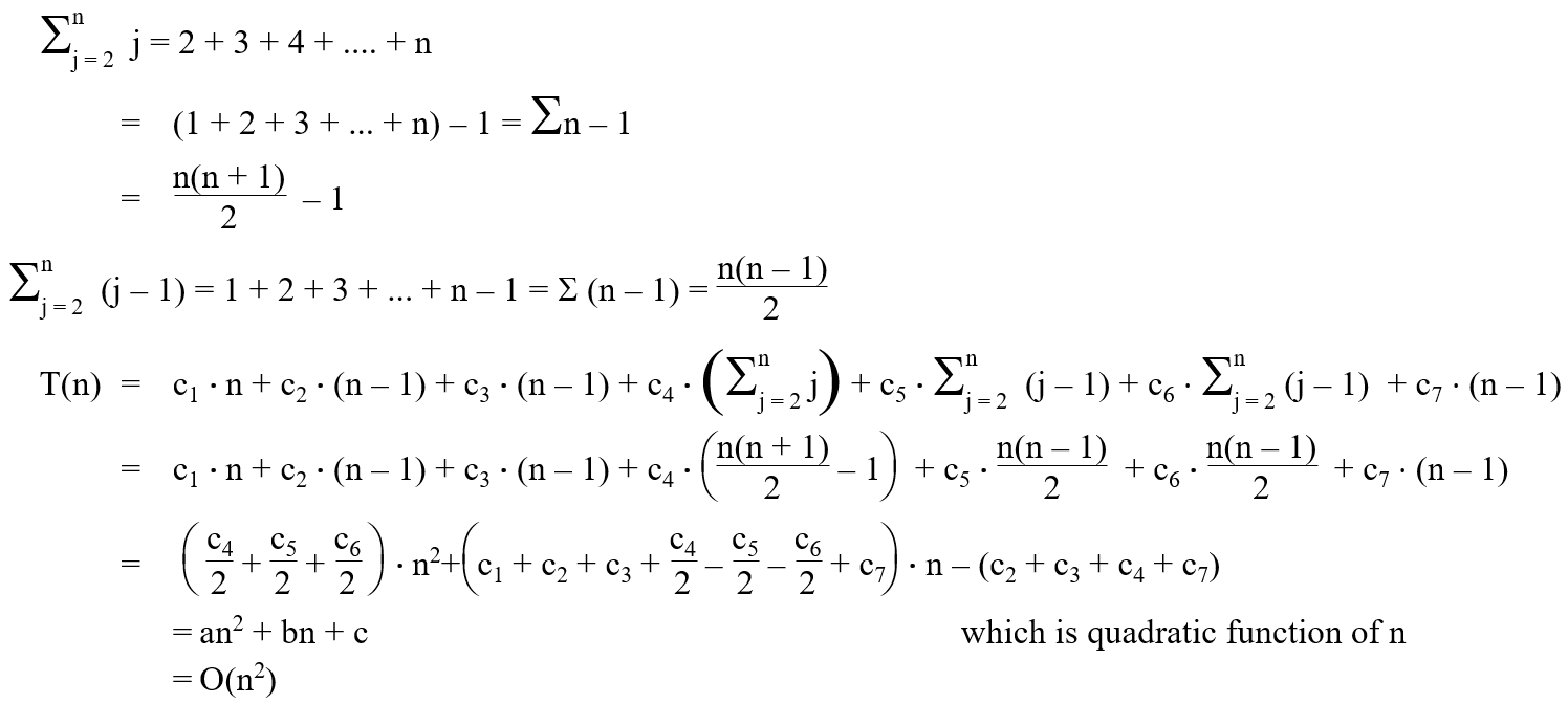 Insertion Sort - CodeCrucks
