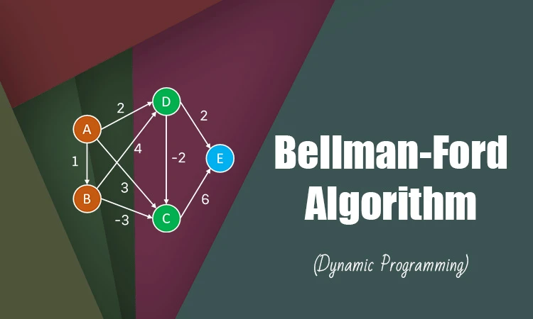 Bellman Ford Algorithm Single Source Shortest Path Algorithm Codecrucks 3302