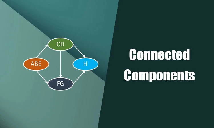 Connected Components in Graph - CodeCrucks