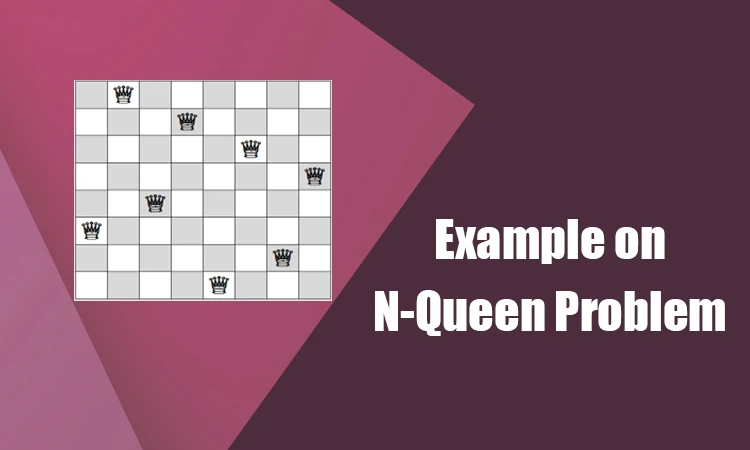 Examples of N-Queen Problem - CodeCrucks