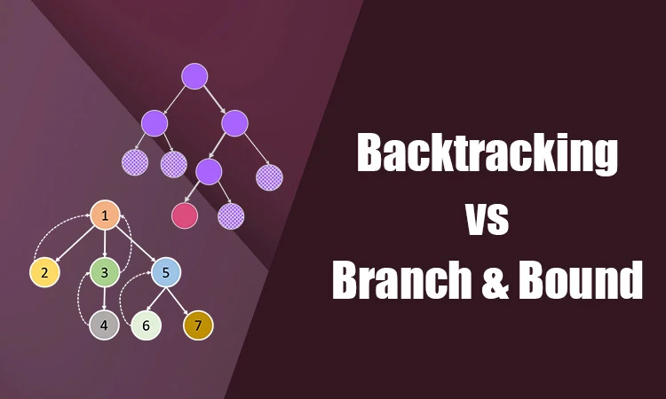Backtracking Vs Branch and Bound - CodeCrucks