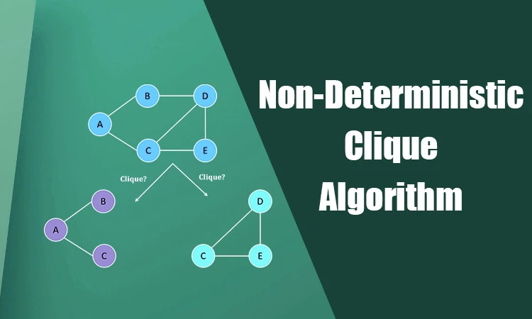 Non Deterministic Clique Problem Codecrucks 6225