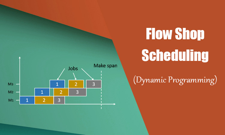 Flow Shop Scheduling using Dynamic Programming - CodeCrucks Flow Shop Scheduling using Dynamic Programming - CodeCrucks