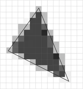 Pixel, Resolution and Framebuffer - CodeCrucks