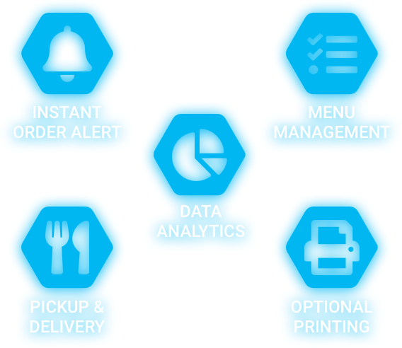 Online Ordering Platform | CodeFusion