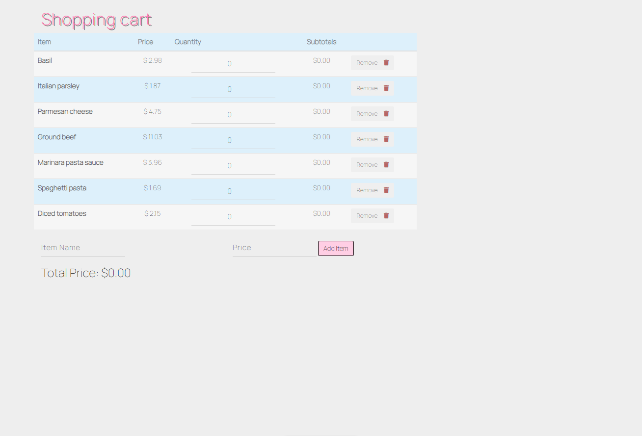 GitHub - CodeLikeAGirl29/shopping-list-js: I created a dynamic Shopping Cart with Javascript ...