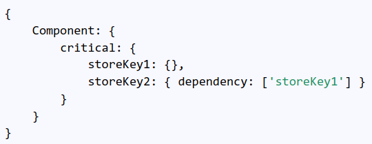 Developing Custom React Redux Framework — Reducing Developers Effort — Part 2 Codeparva Blogs
