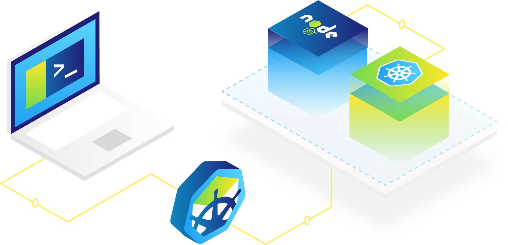 Nodejs Development Workflow For Kubernetes Debugging Part 2