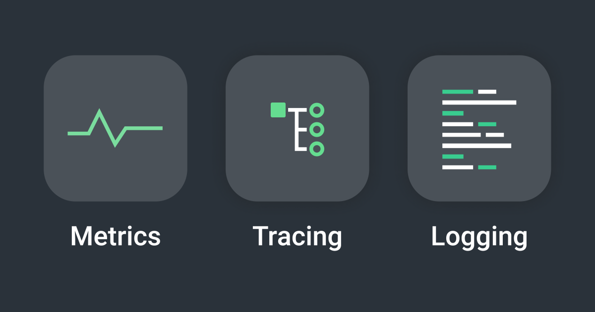 Metrics Tracing And Logging Three Methods For Better Observability — Coder Society