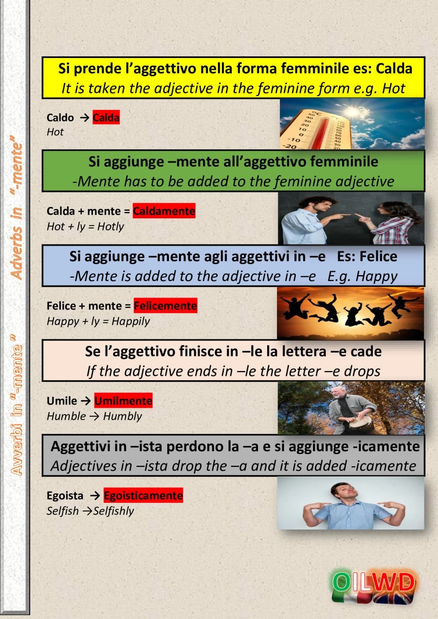 Avverbi in "-mente" - Adverbs in "-mente": Quiz di grammatica - Grammar ...