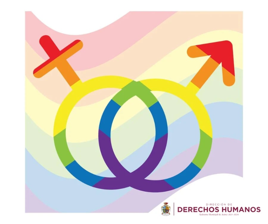 ¿CUÁNTO SABES SOBRE LA COMUNIDAD LGBT?