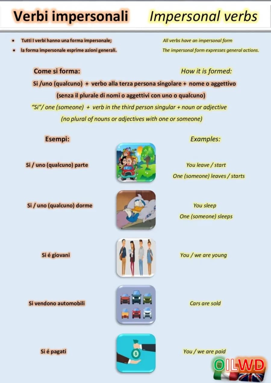 Verbi impersonali - Impersonal verbs: Quiz di grammatica - Grammar quiz