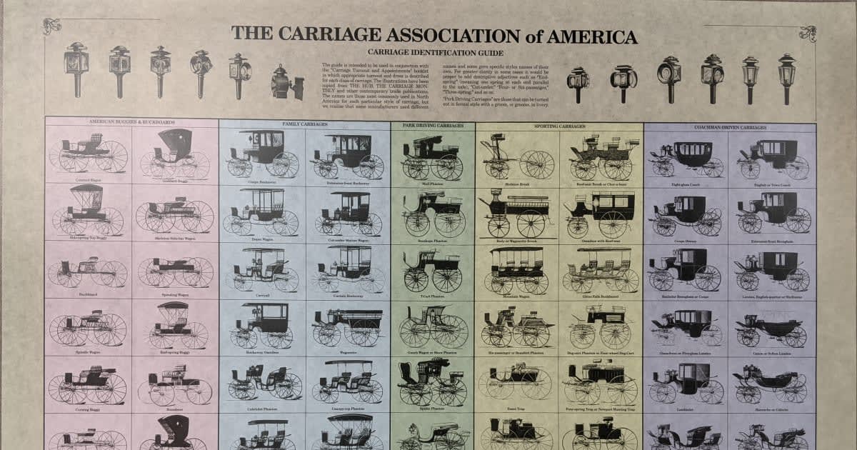 Carriage Identification Guide