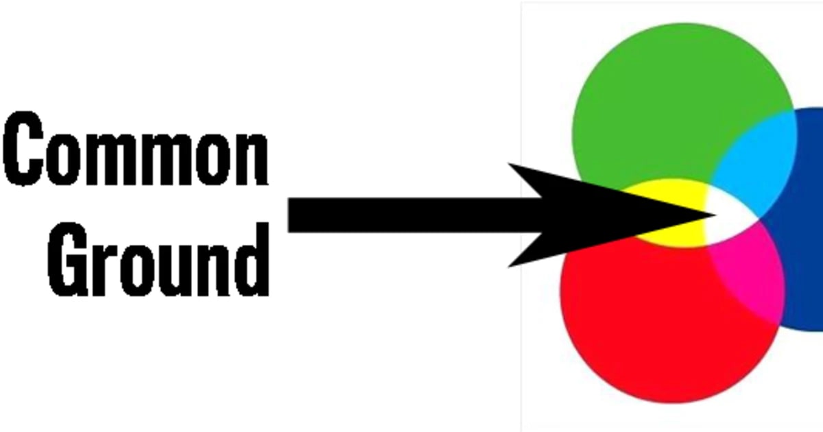 Finding Common Ground