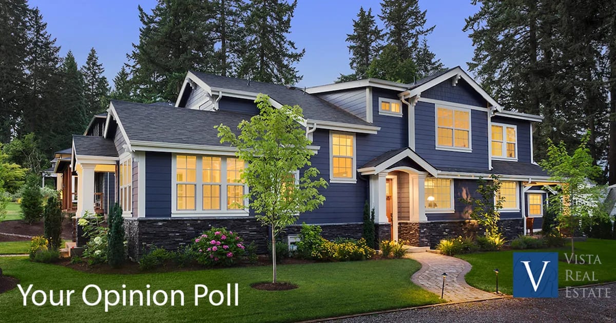 Most Important Room or Space