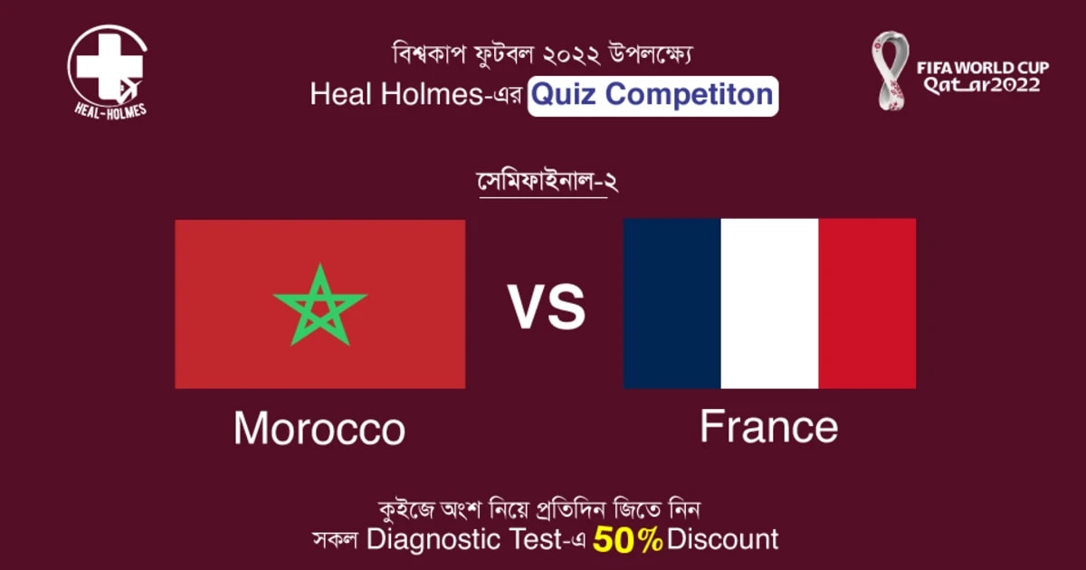 FIFA World Cup 2022 Prediction