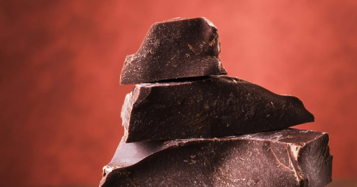 World Chocolate Day Poll