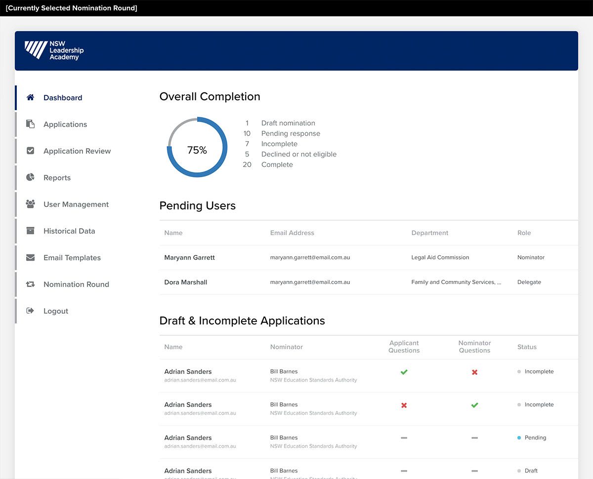 NSW Public Service Commission - Codium