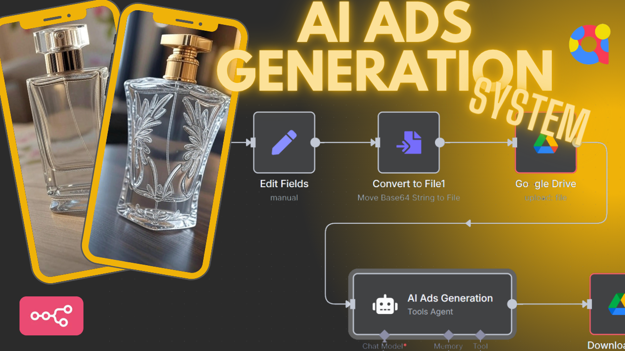 Sistem Pembuatan Iklan AI (Panduan Lengkap n8n Tanpa Kode) - AdaAI