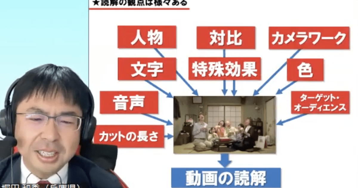 【オンデマンド配信1】セカンドGIGAにおける「動画読解」の | コエテコカレッジ byGMO - eラーニング・オンライン講座を販売・学ぶ