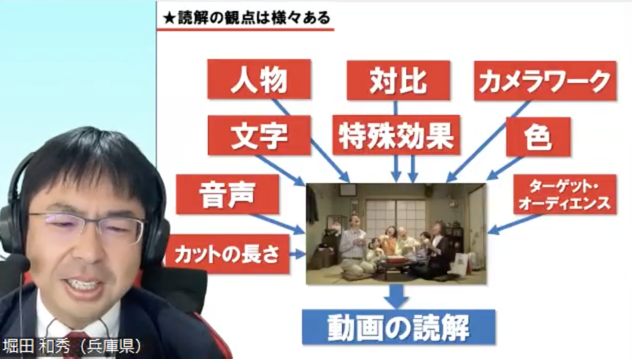 【オンデマンド配信1】セカンドGIGAにおける「動画読解」の | コエテコカレッジ byGMO - eラーニング・オンライン講座を販売・学ぶ