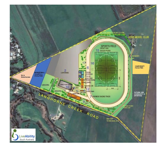 A LOT OF DECISIONS: Big plans for proposed Strathalbyn sporting precinct