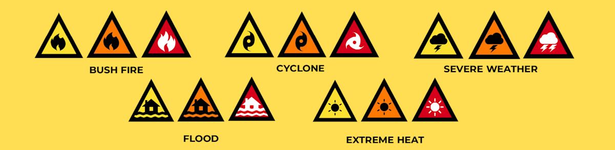 Know the signs for what to do during a bushfire emergency
