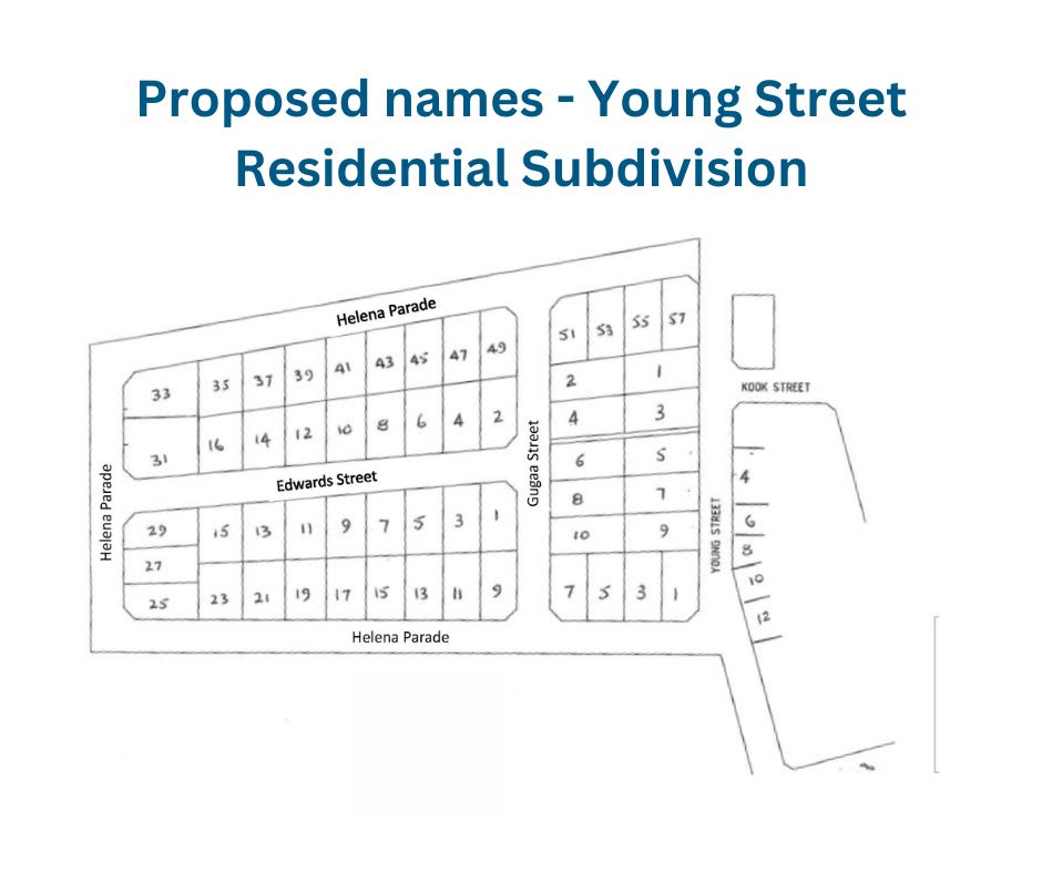Proposed Young Street Subdivision street names reflect Darlington Point ...