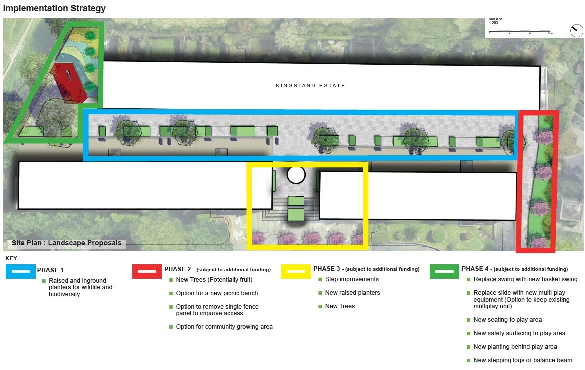 Have Your Say Today - - Kingsland Improvements