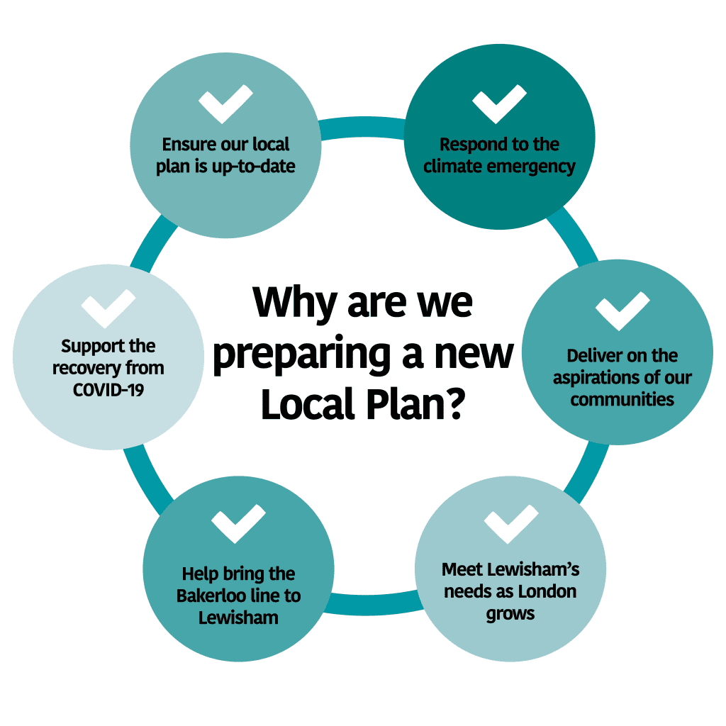 Lewisham Local Plan | Commonplace