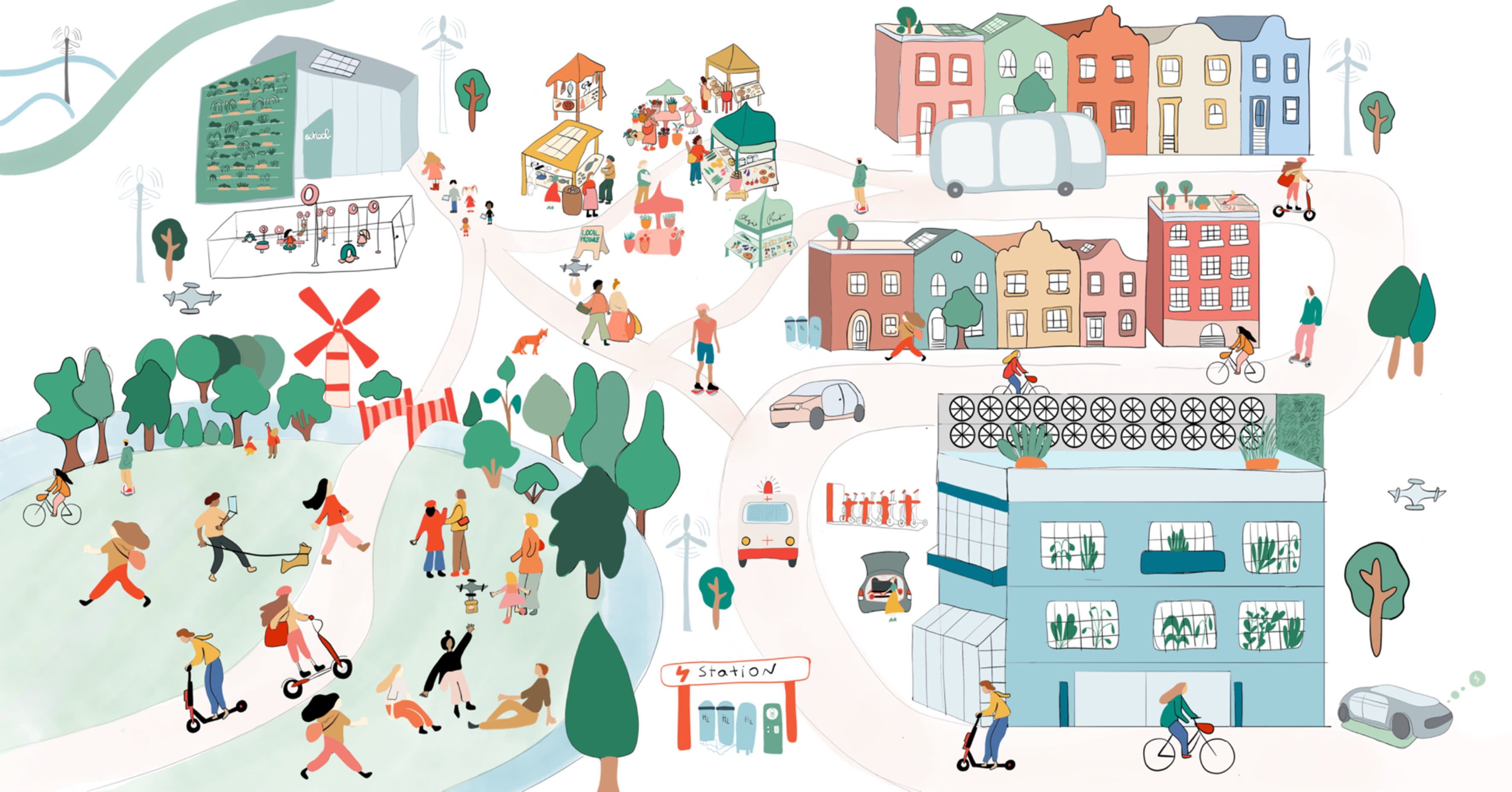 Community Forum - Future World - Commonplace