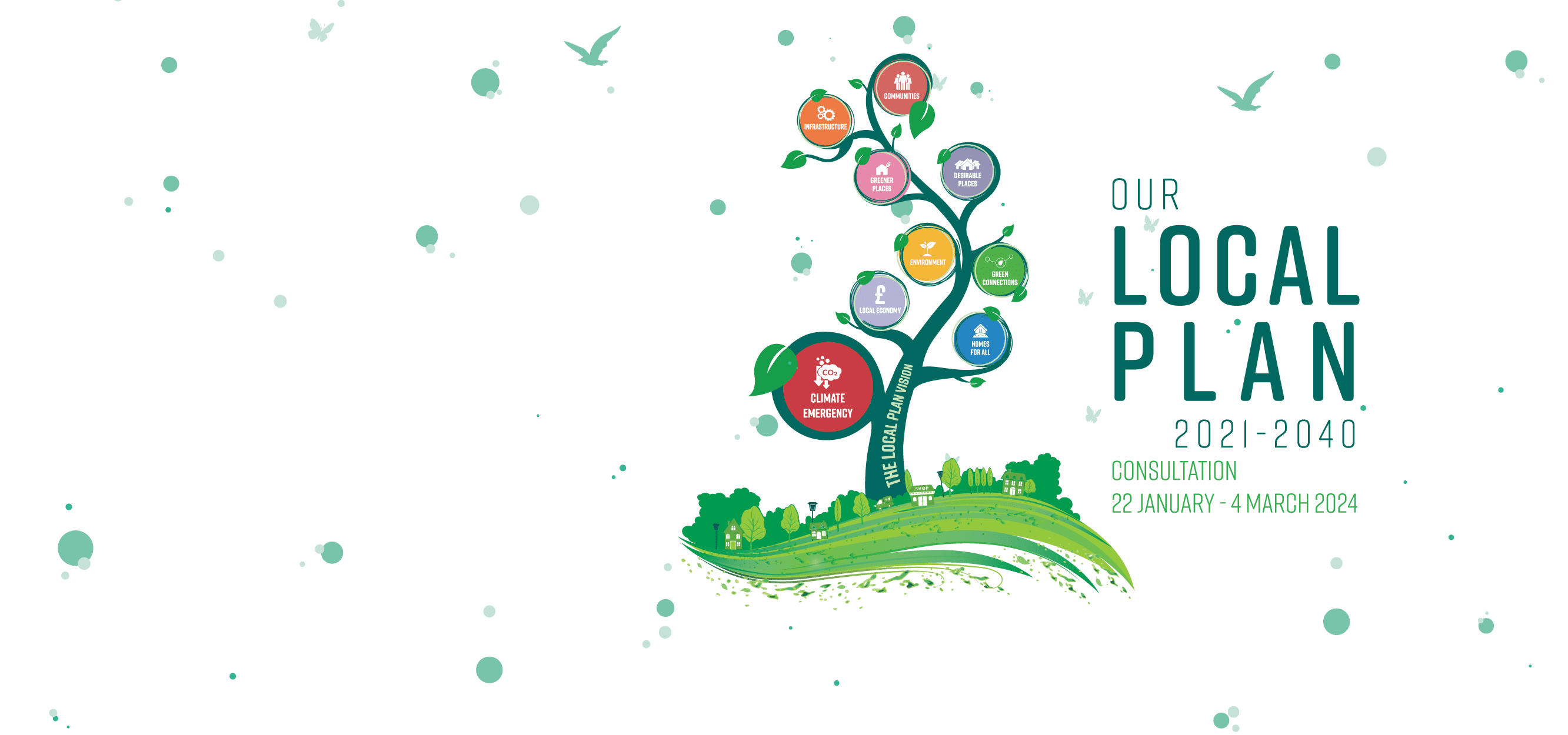 Look Back at - - East Hampshire Local Plan