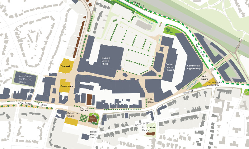 Didcot Garden Town Plan | Commonplace