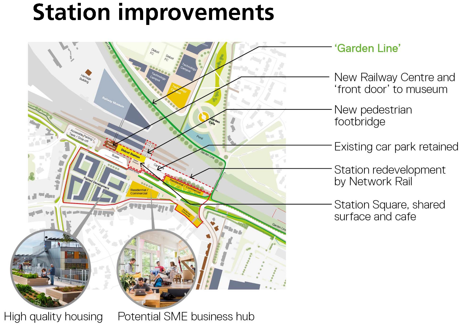 Didcot Garden Town Plan | Commonplace