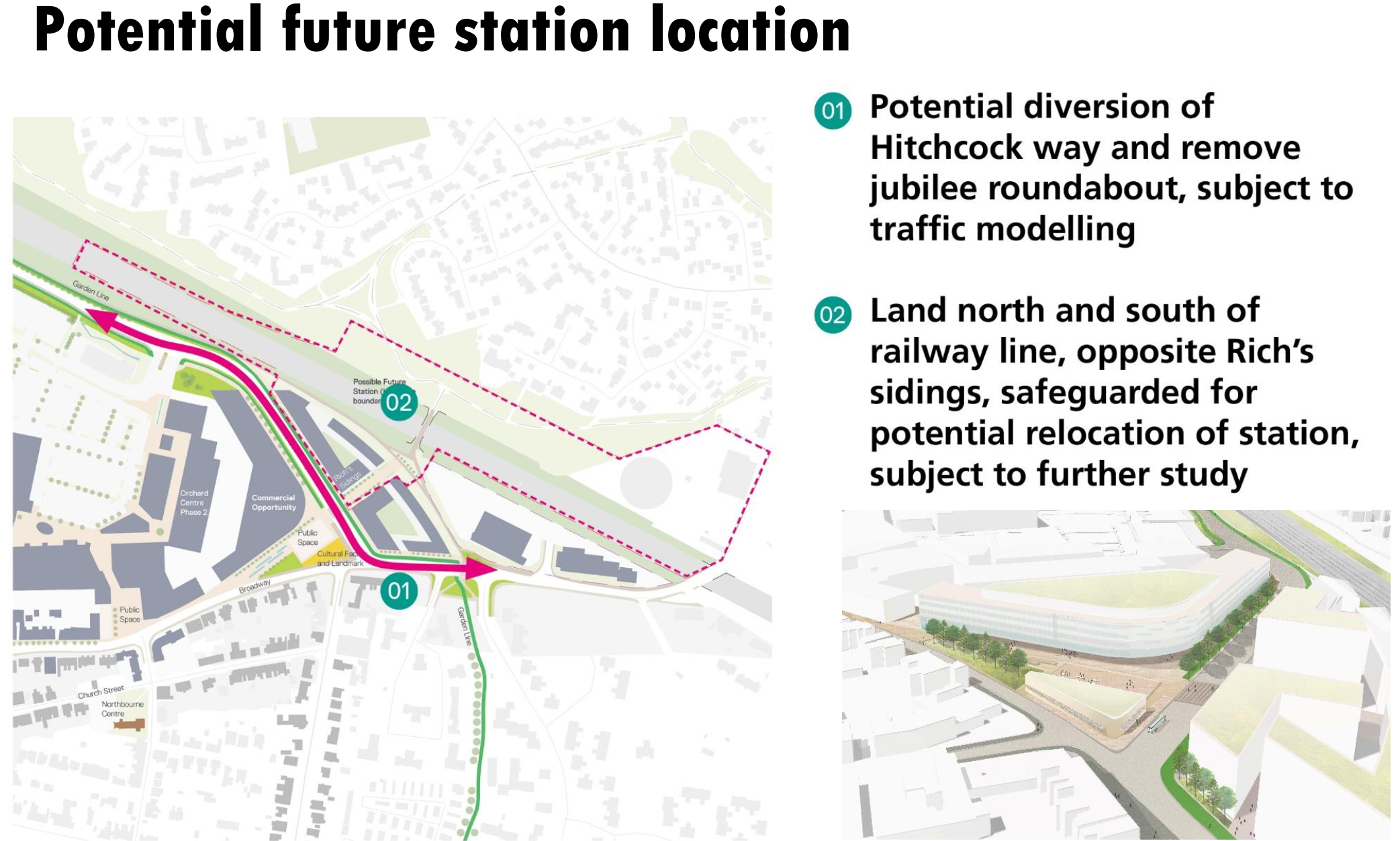 Didcot Garden Town Plan | Commonplace