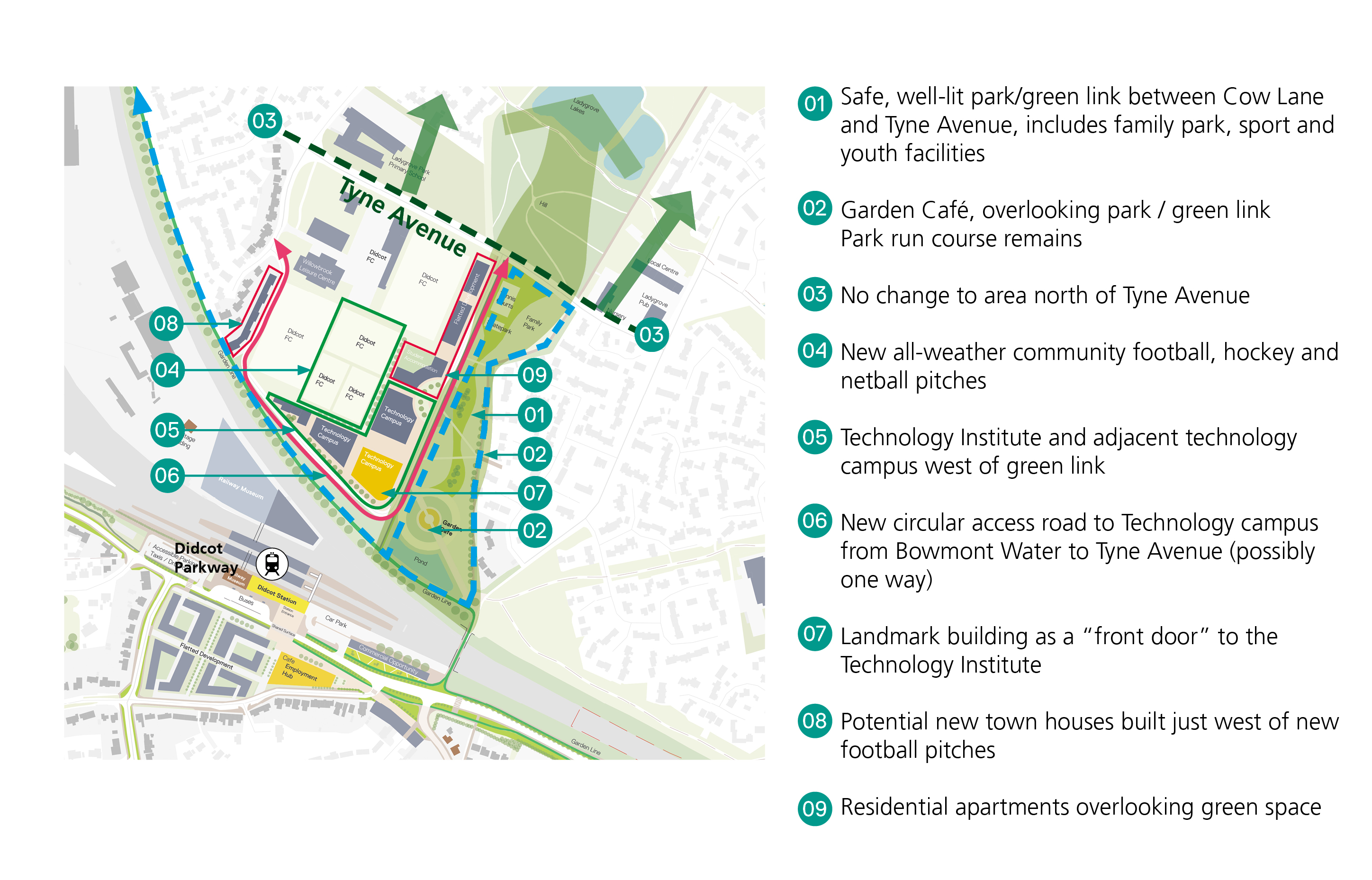 Didcot Garden Town Plan | Commonplace