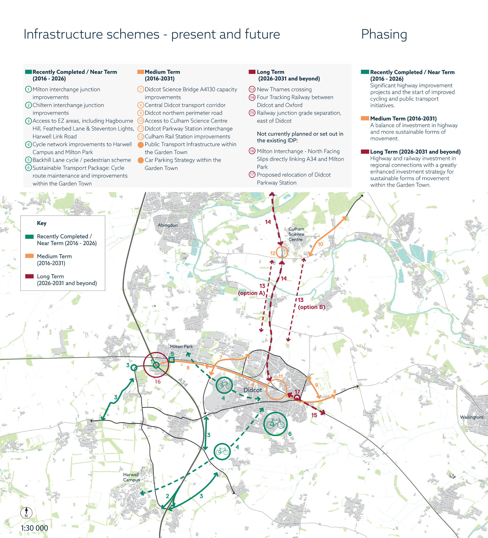 Didcot Garden Town Plan | Commonplace