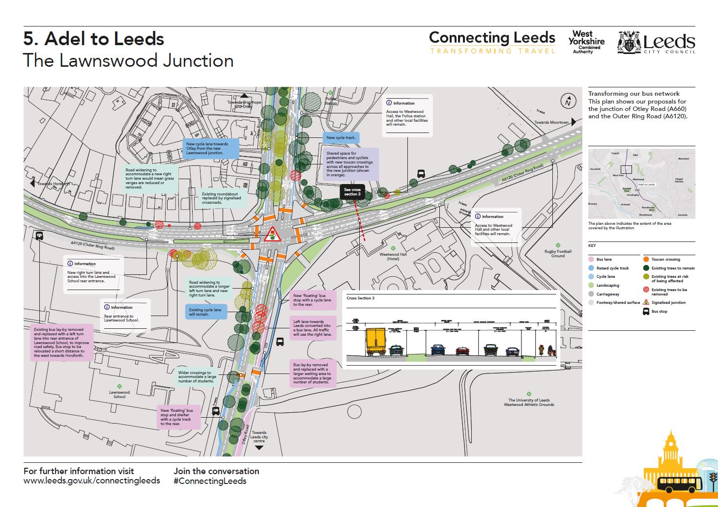 Look Back at - - Adel To Leeds Route