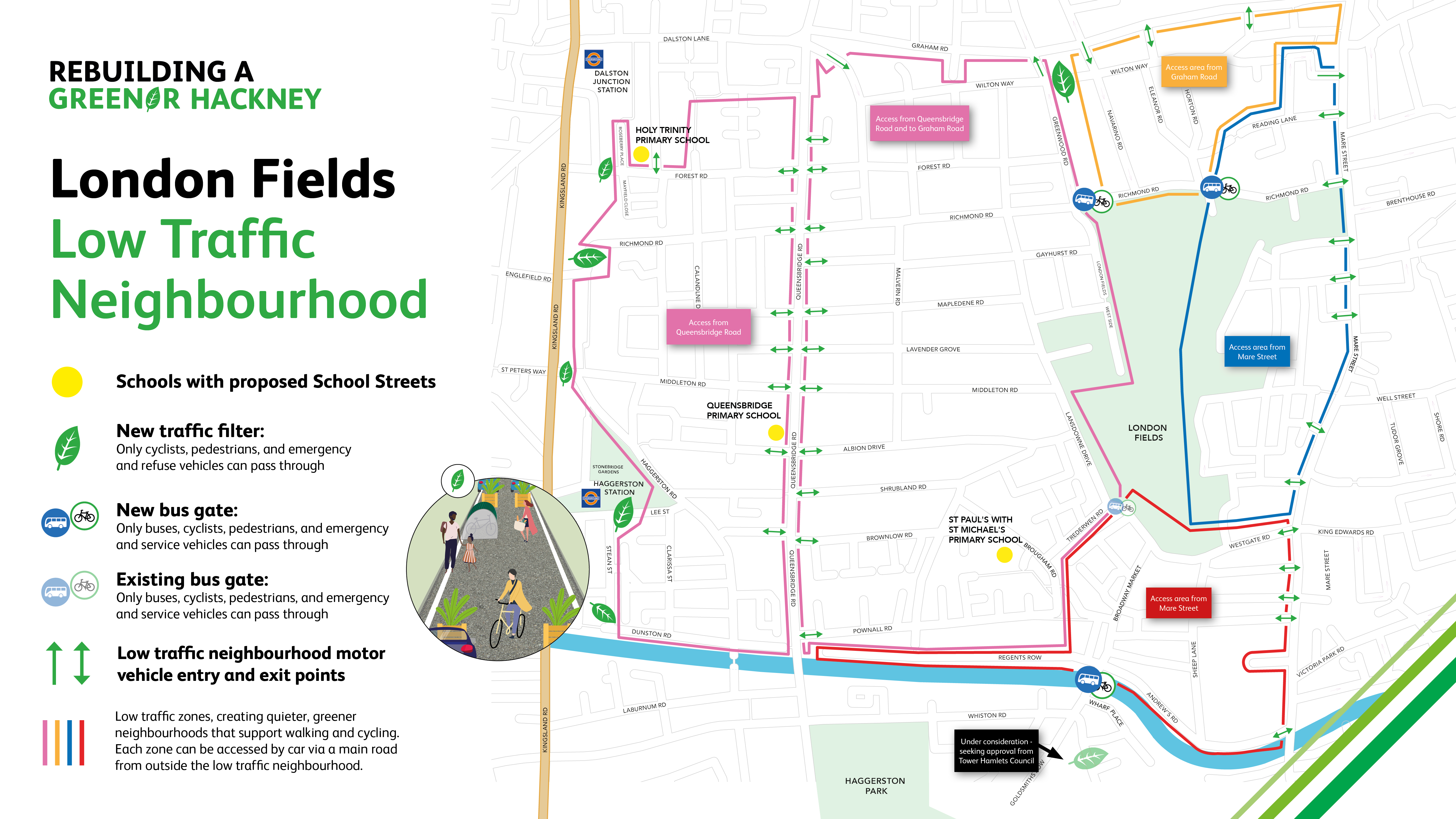 Keep in Touch with Latest News - Rebuilding A Greener Hackney - Commonplace