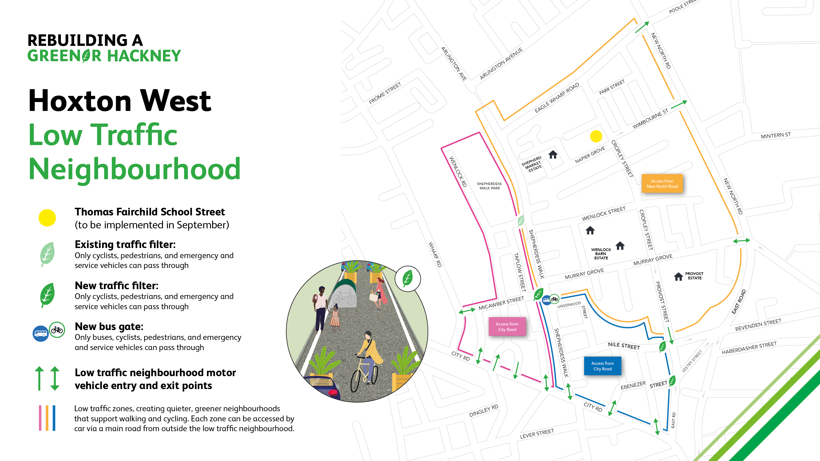 Keep in Touch with Latest News - Rebuilding A Greener Hackney - Commonplace