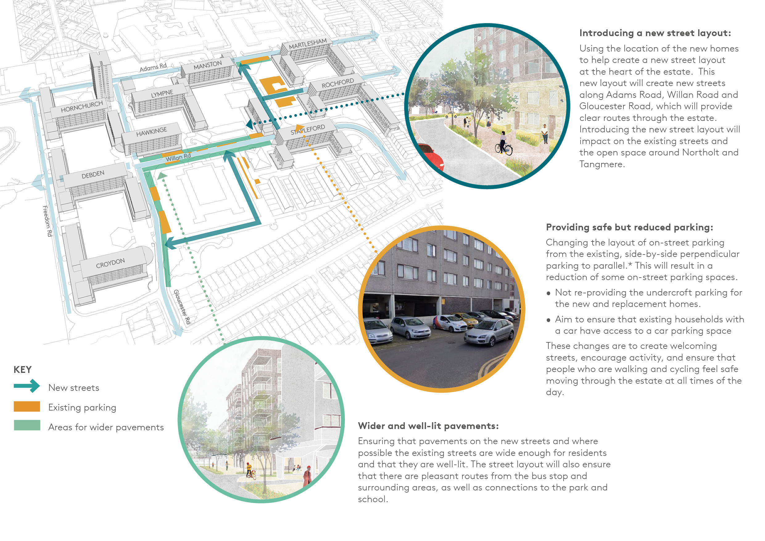 Have Your Say Today - - Broadwater Farm Estate