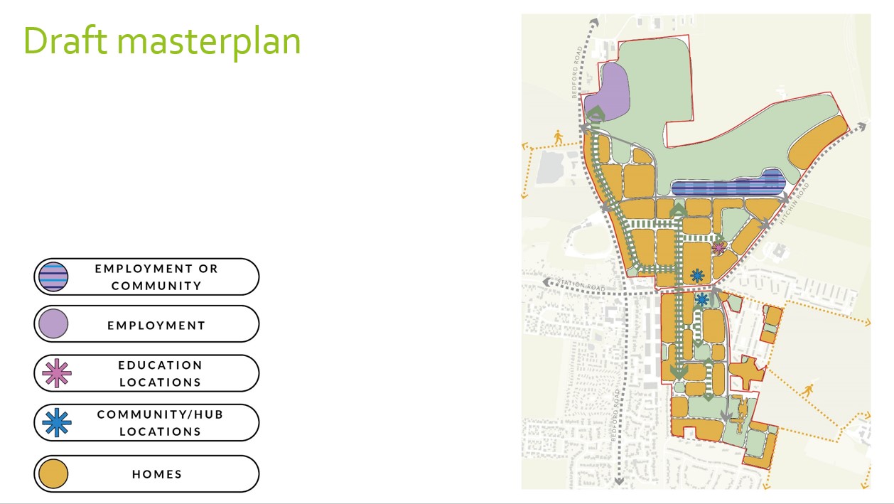 Look Back at - - RAF Henlow