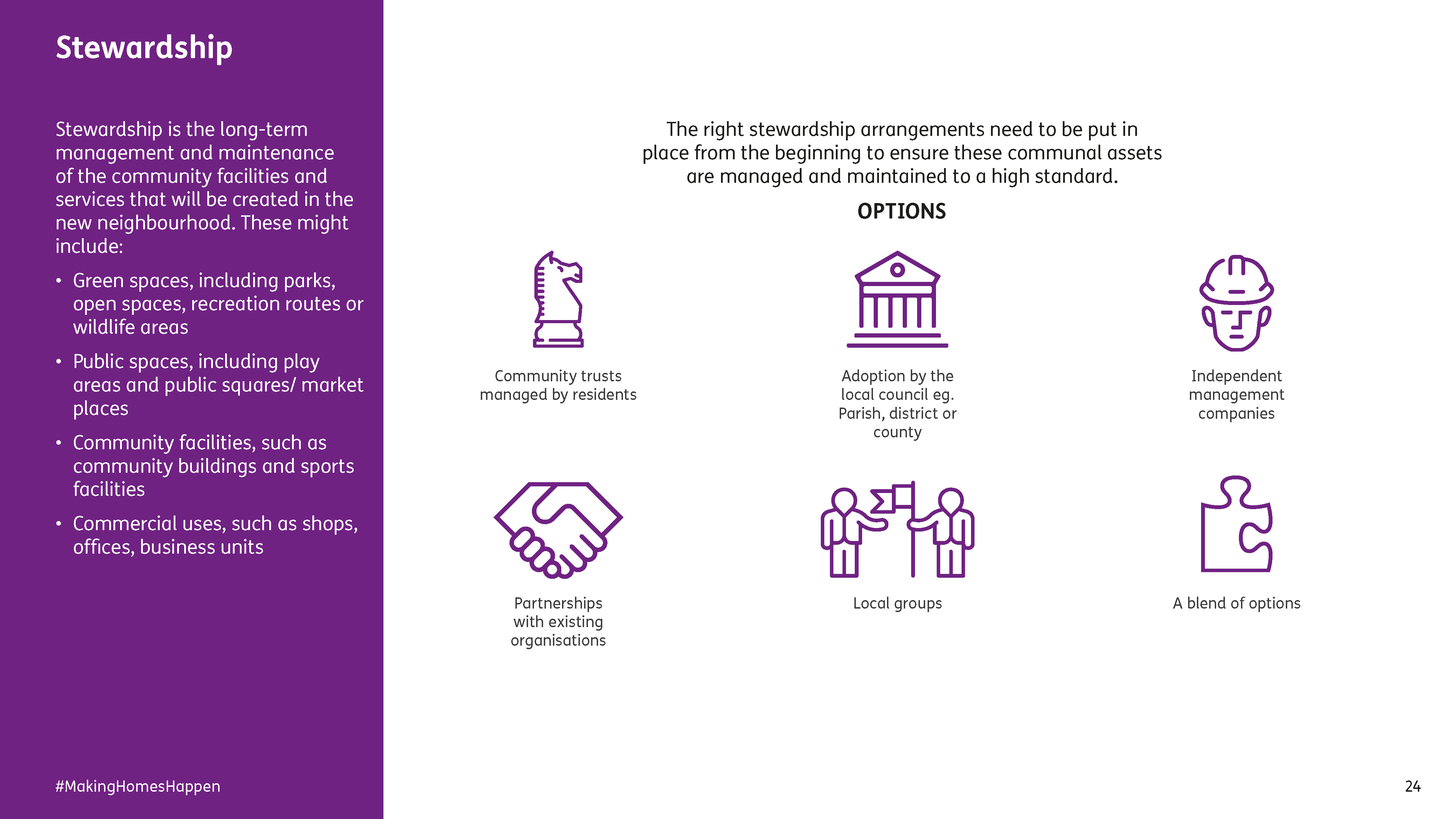 Have Your Say Today - - West Of Ifield