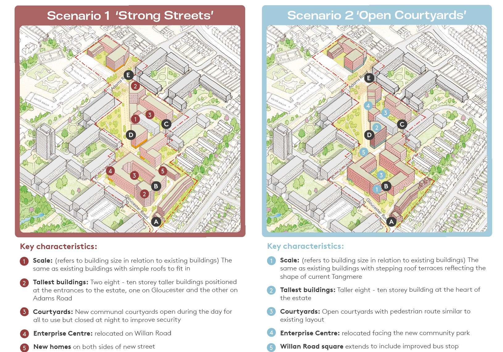 Have Your Say Today - - Broadwater Farm Estate
