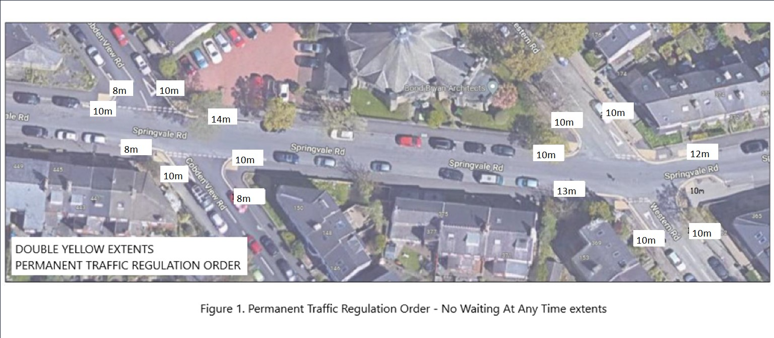 Have Your Say Today - - Connecting Sheffield