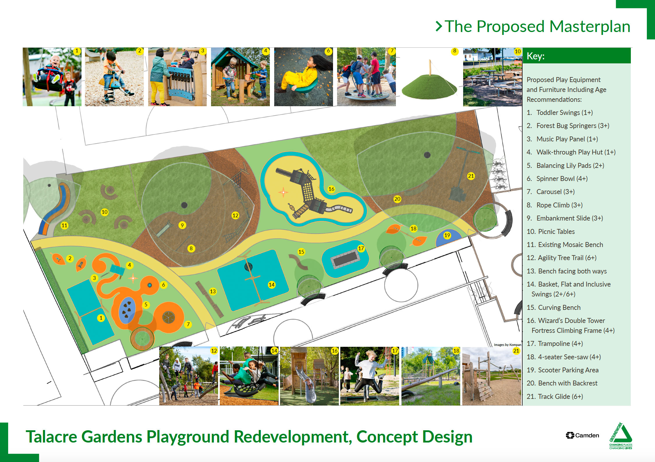 Have Your Say Today - - Talacre Town Green