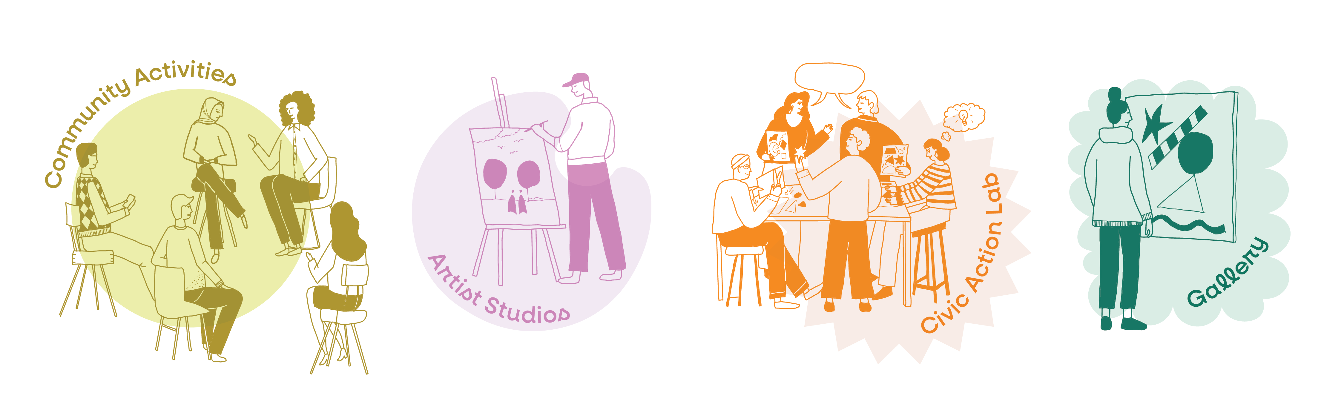 Have Your Say Today - - Kentish Town Neighbourhood Space